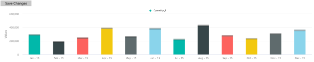 Setup and Configuration - BarChart – Reporting for Oracle