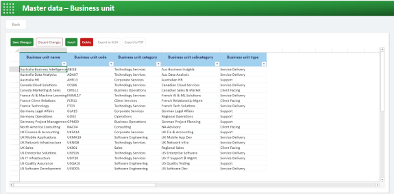 Power ON Budget Planner for Administrator – Reporting for Oracle