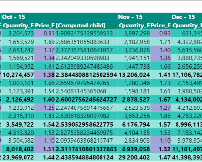 Introduction to Data Entry Matrix (DEMx) v24.1 Visual – Reporting for ...