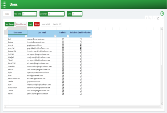 Power ON Budget Planner for Administrator – Reporting for Oracle