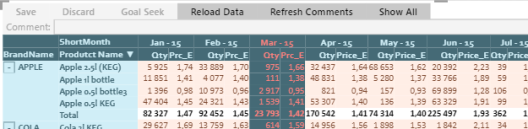 Introduction to Data Entry Matrix (DEMx) v24.1 Visual – Reporting for ...