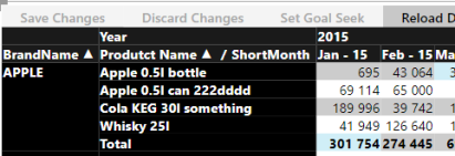 Introduction to Data Entry Matrix (DEMx) v24.1 Visual – Reporting for ...