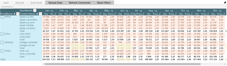 Introduction to Data Entry Matrix (DEMx) v24.1 Visual – Reporting for ...