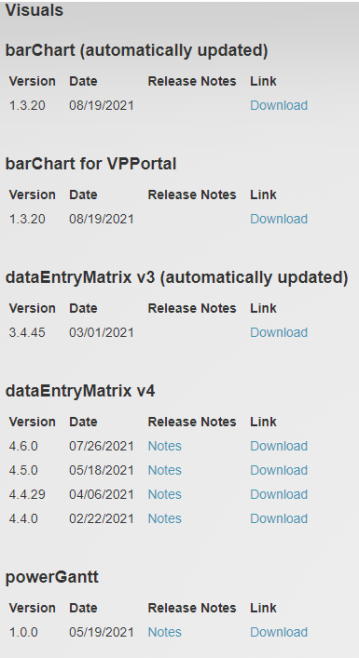 Power XL Table v24.1 – Reporting for Oracle
