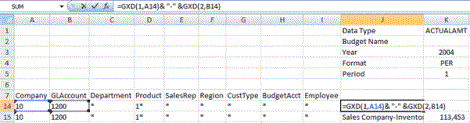 Analyst GXD – Reporting for Oracle