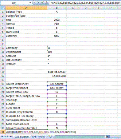 Expand to Journals – Reporting for Oracle