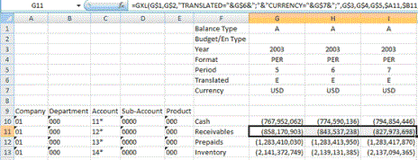 Expand or Collapse Row for a GXL Formula – Reporting for Oracle