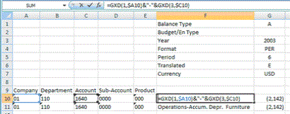 Oracle GXD – Reporting for Oracle