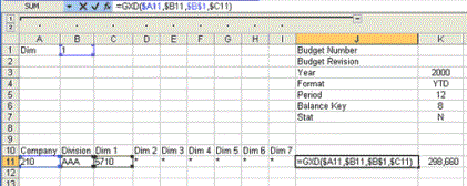 Movex GXD – Reporting for Oracle