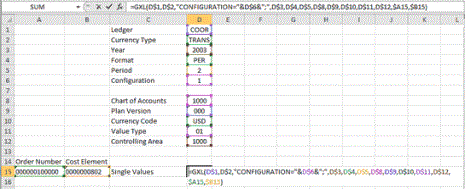 SAP GXL – Reporting for Oracle