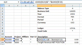 PeopleSoft GXD – Reporting for Oracle