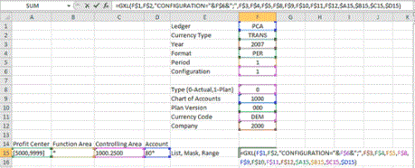 SAP GXL – Reporting for Oracle